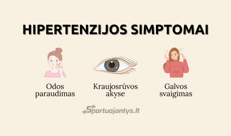 Kraujo Spaudimas: Žemas, Normalus, Aukštas [+Gydymas!]