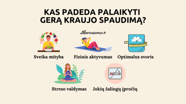 Kraujo Spaudimas: Žemas, Normalus, Aukštas [+Gydymas!]