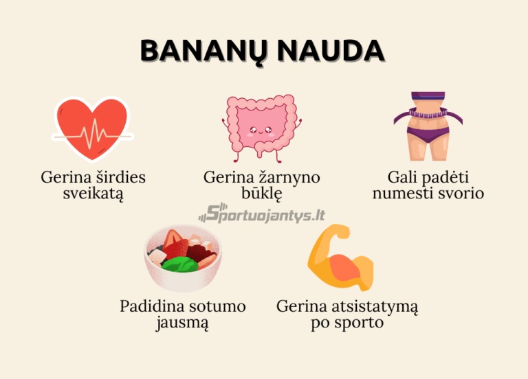 Bananas | Bananų nauda | Sportuojantys