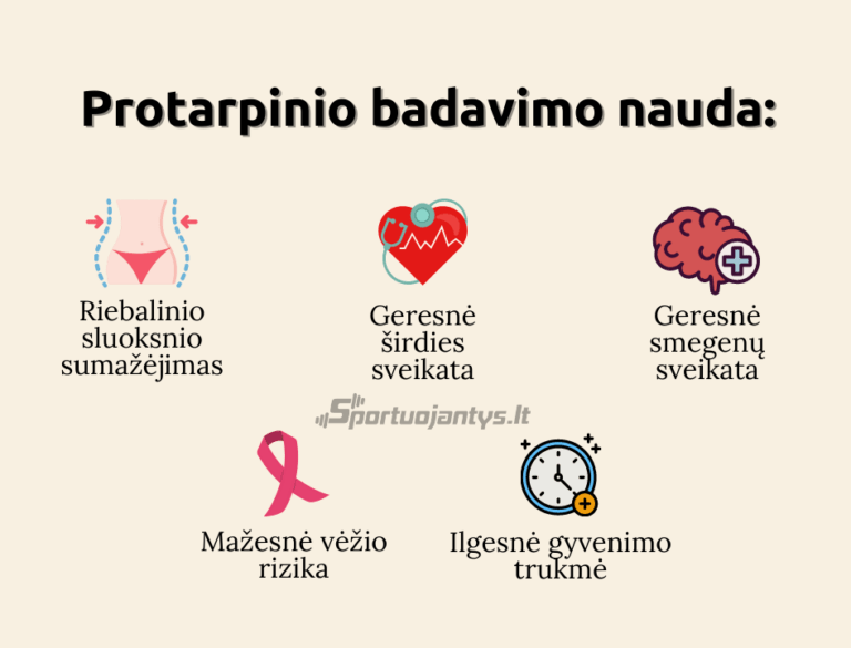Protarpinis Badavimas: Išsamus Gidas [+Programėlė]